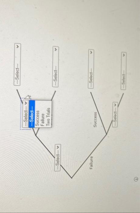Solved (b)onsider a binomial experiment with two trials and | Chegg.com