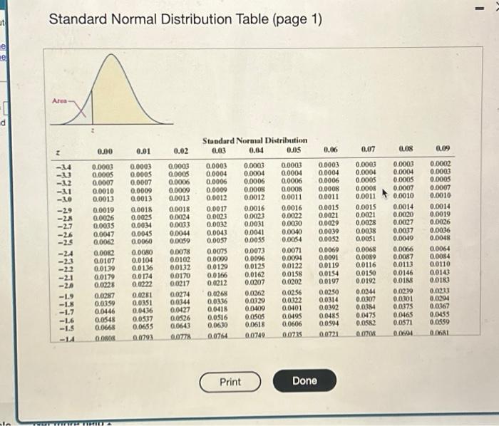 Solved Compute the critical value zα/2 that corresponds to a | Chegg.com