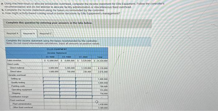 Solved Problem 9-59 (Static) Adopting on Activity-Bosed | Chegg.com