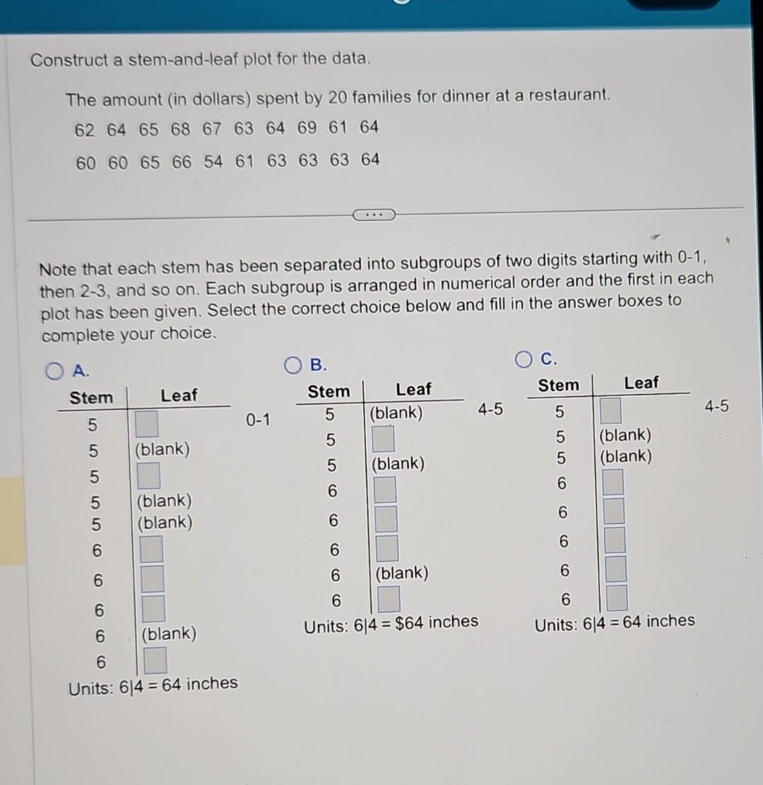 Solved Construct a stem-and-leaf plot for the data. The | Chegg.com