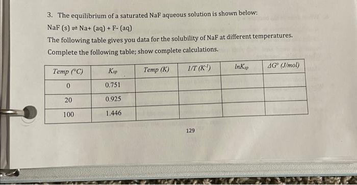 Solved 3. The equilibrium of a saturated NaF aqueous | Chegg.com