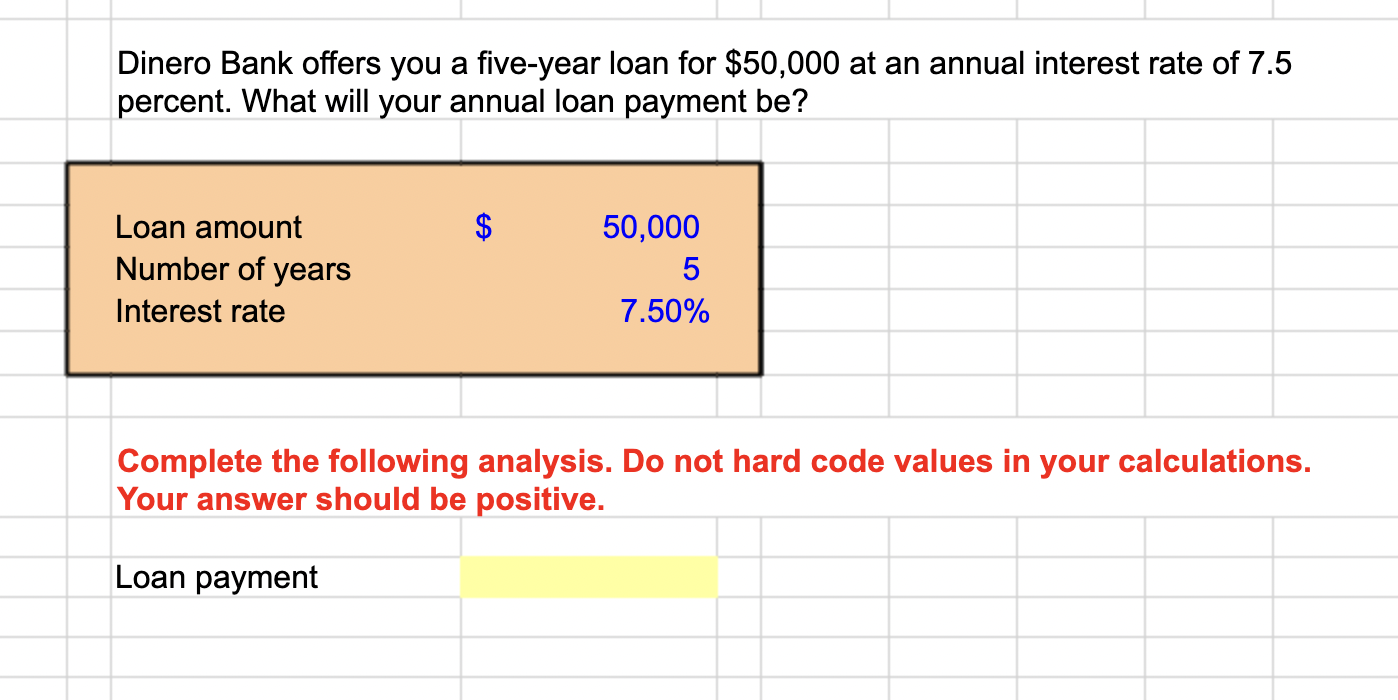 Solved Dinero Bank offers you a five-year loan for $50,000 | Chegg.com