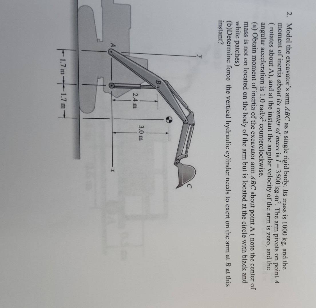 Solved Model the excavator's arm ABC as a single rigid body. | Chegg.com