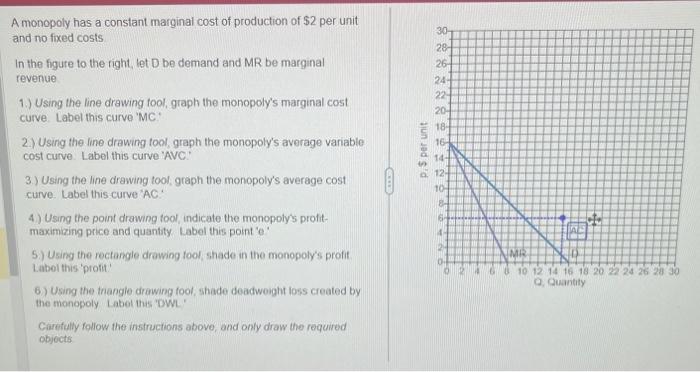 Solved A monopoly has a constant marginal cost of production | Chegg.com