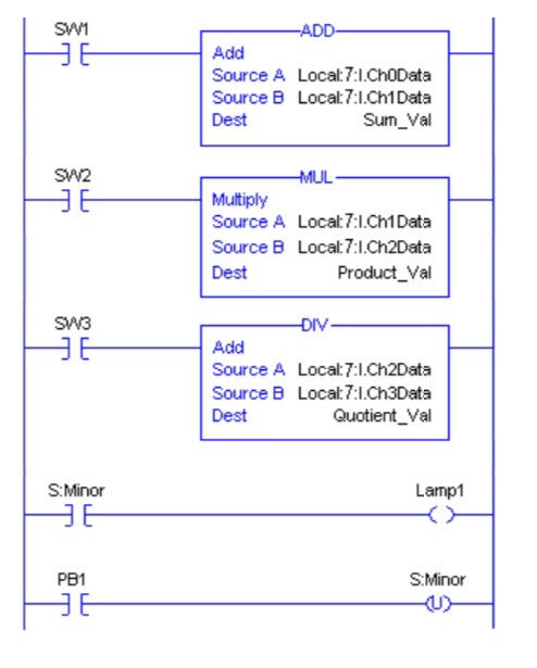 Analog inputs are often used in ovens to read in the | Chegg.com