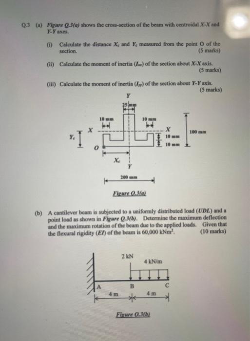 Solved 3 (a) Figure Q.3(a) shows the cross-section of the | Chegg.com