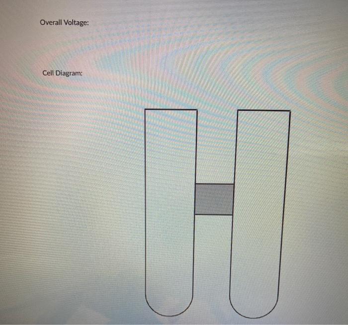 Solved Determination of Ksp Using a table of standard | Chegg.com
