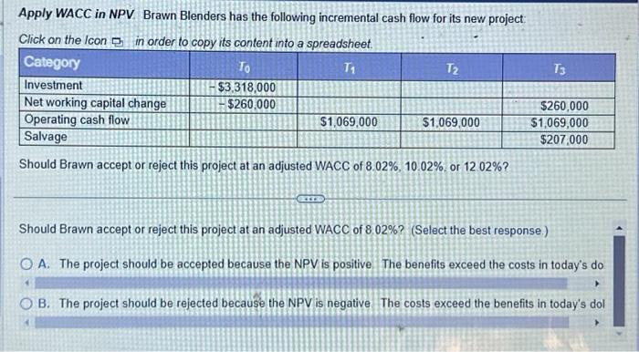 Solved Apply WACC in NPV. Brawn Blenders has the following | Chegg.com