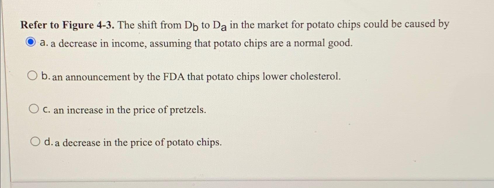 Solved Refer to Figure 4-3. ﻿The shift from Db ﻿to Da ﻿in | Chegg.com