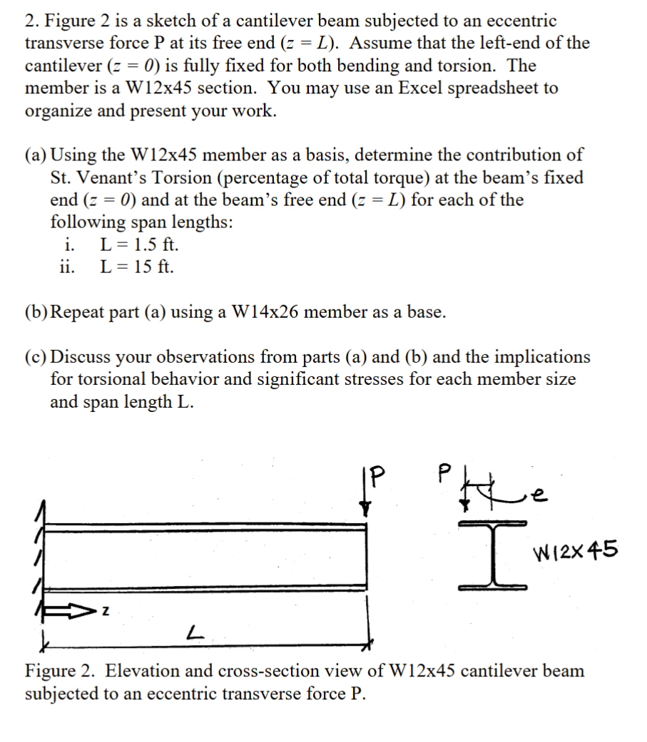 Solved 2. ﻿Figure 2 ﻿is a sketch of a cantilever beam | Chegg.com
