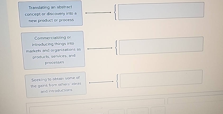 Solved Translating an abstract concept or discovery into a | Chegg.com