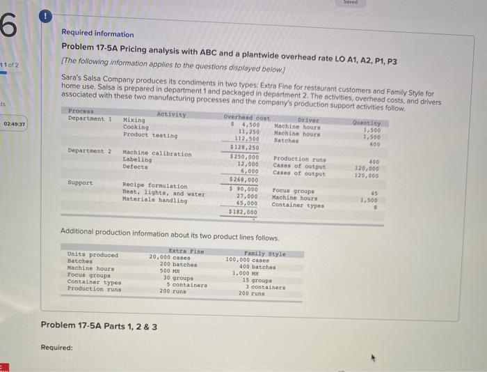 Solved Required information Problem 17-5A Pricing analysis | Chegg.com