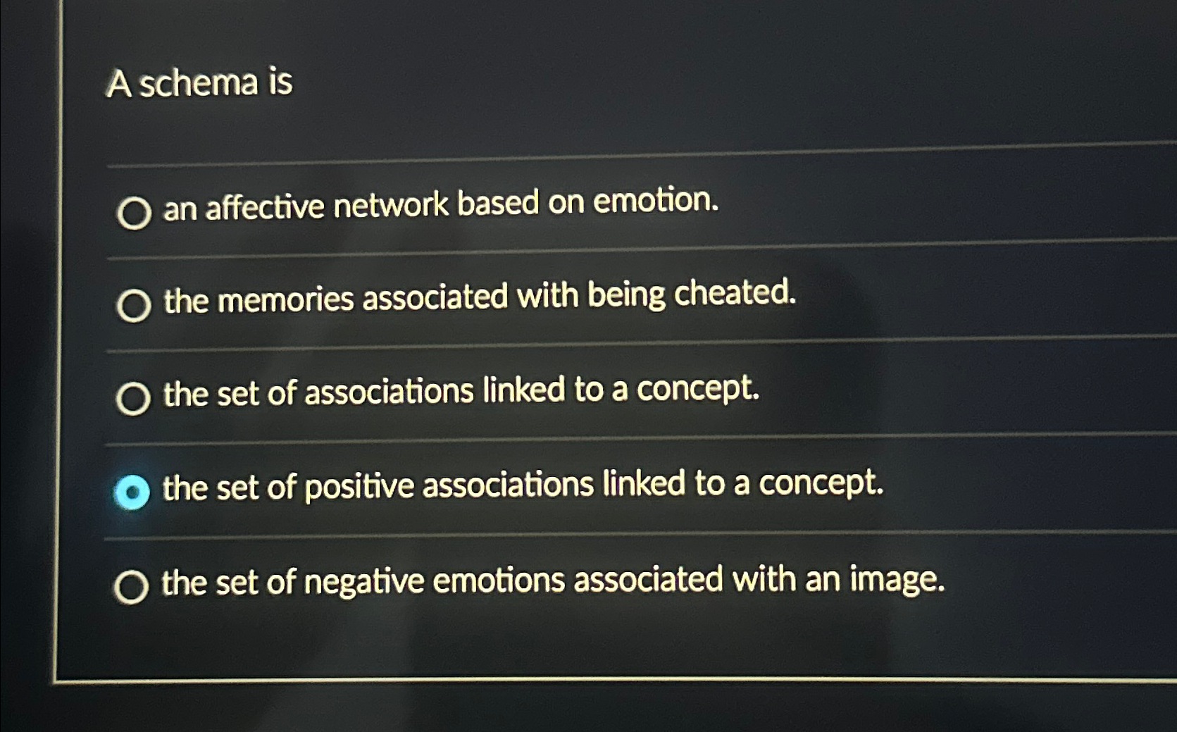 Solved A schema isan affective network based on emotion.the | Chegg.com