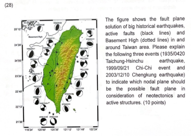 Solved (28)The figure shows the fault plane solution of big | Chegg.com