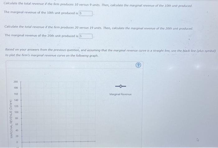 Solved 2. Calculating marginal revenue from a linear demand | Chegg.com