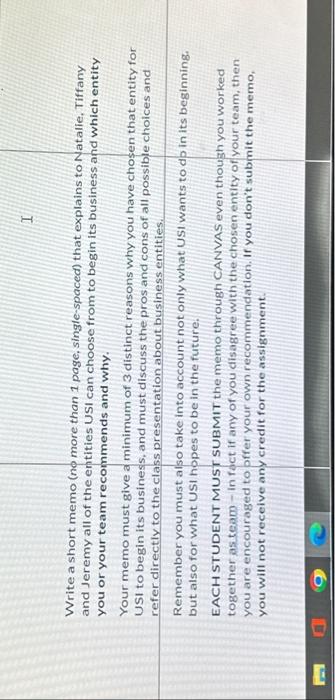 Solved Write a short memo (no more than 1 page, | Chegg.com