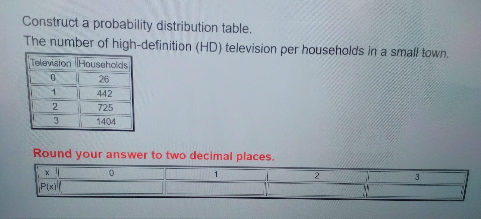 Solved Construct a probability distribution table. The | Chegg.com