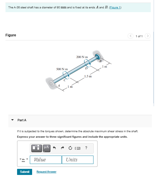 Solved Part AIf it is ﻿subjected to ﻿the torques shown, | Chegg.com