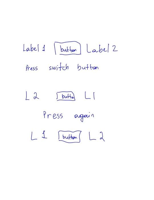 Solved Label 1 button label 2 Press switch button La buttal | Chegg.com