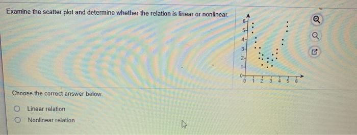 Solved Examine the scatter plot and determine whether the | Chegg.com