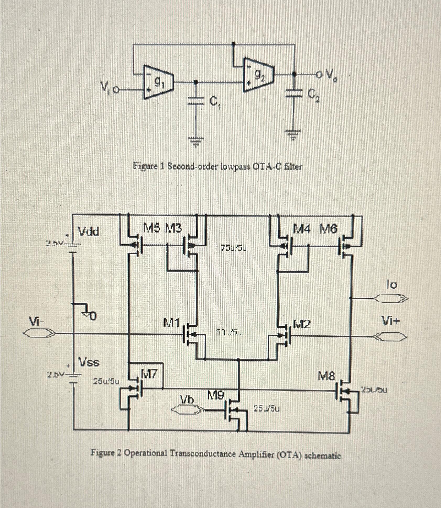 Solved This exercise is to solidify and deepen your | Chegg.com