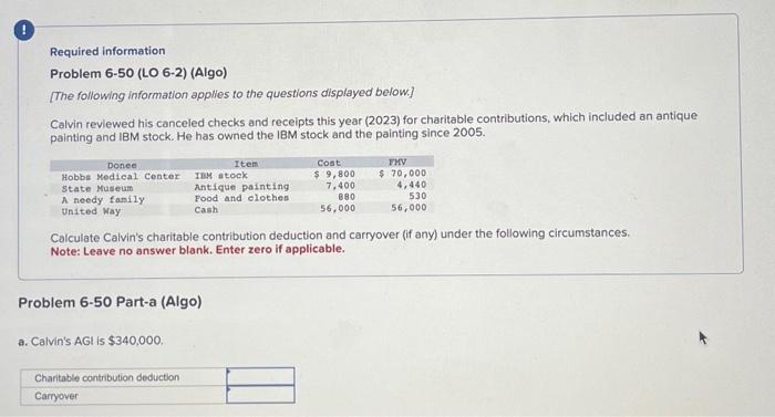 Solved Required information Problem 6-50 (LO 6-2) (Algo) | Chegg.com