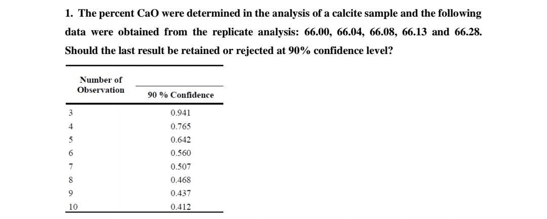 Solved 1. The percent CaO were determined in the analysis of | Chegg.com