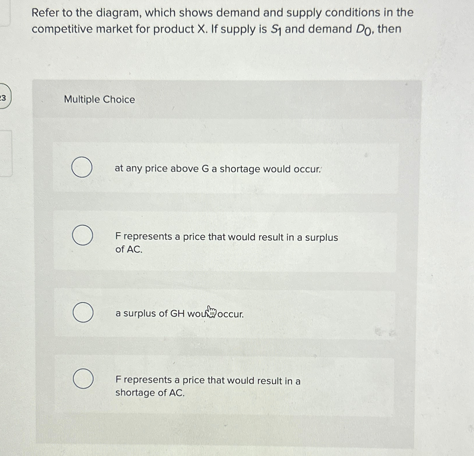 Solved Refer to the diagram, which shows demand and supply | Chegg.com