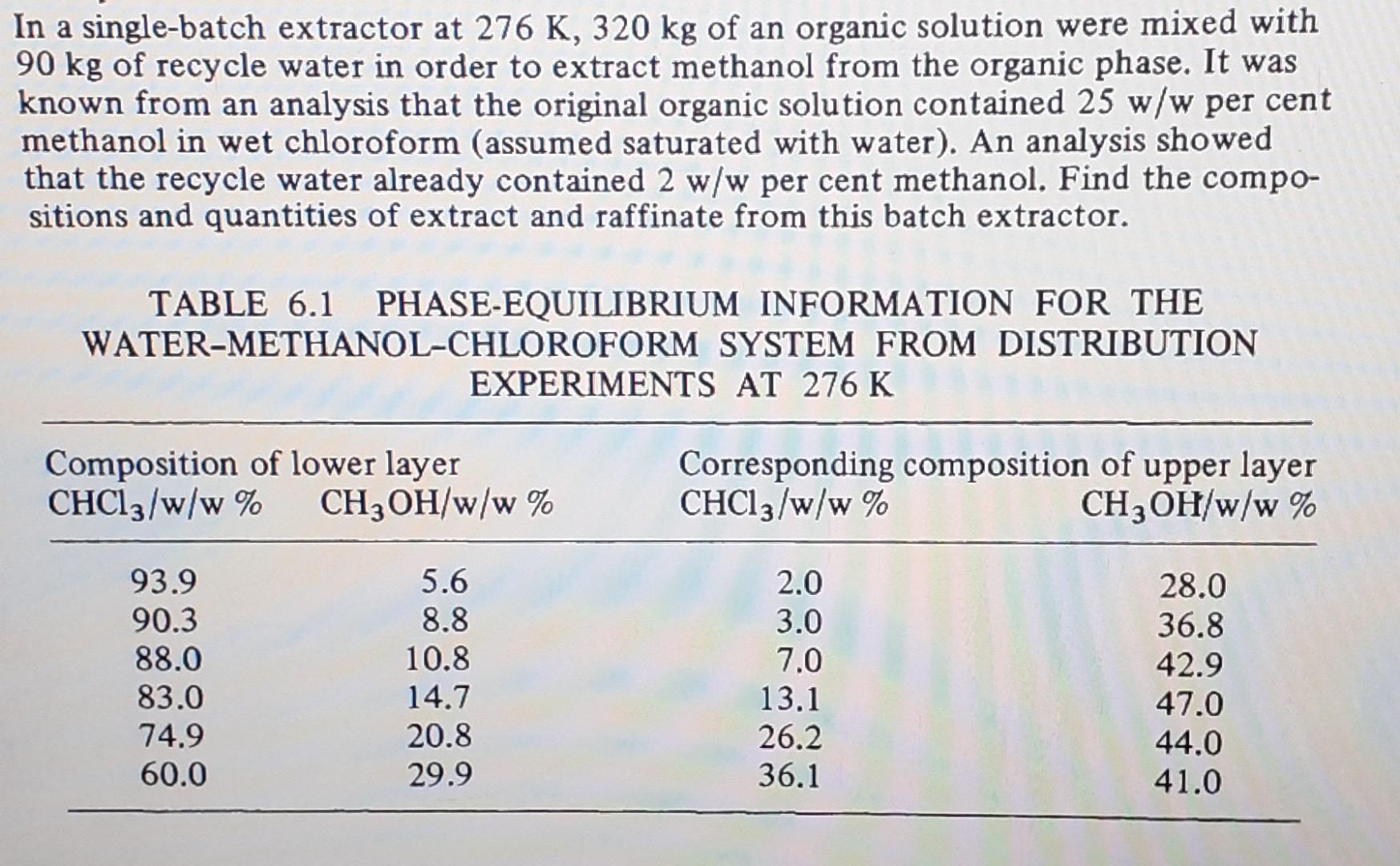 Solved methanol - chloroform e m' h water In a | Chegg.com