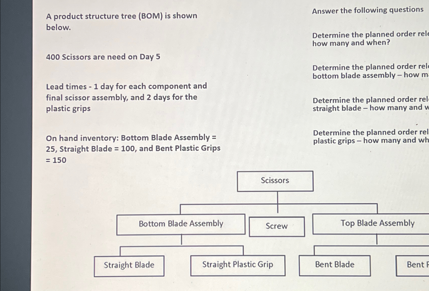 Solved A product structure tree (BOM) ﻿is shown below.400 | Chegg.com