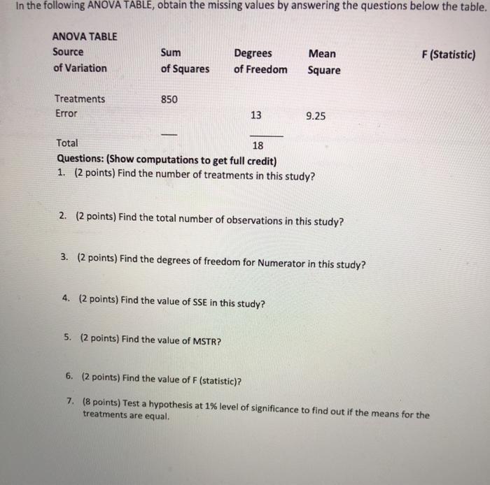 Solved CAN I GET SOME HELP In the following ANOVA TABLE, | Chegg.com
