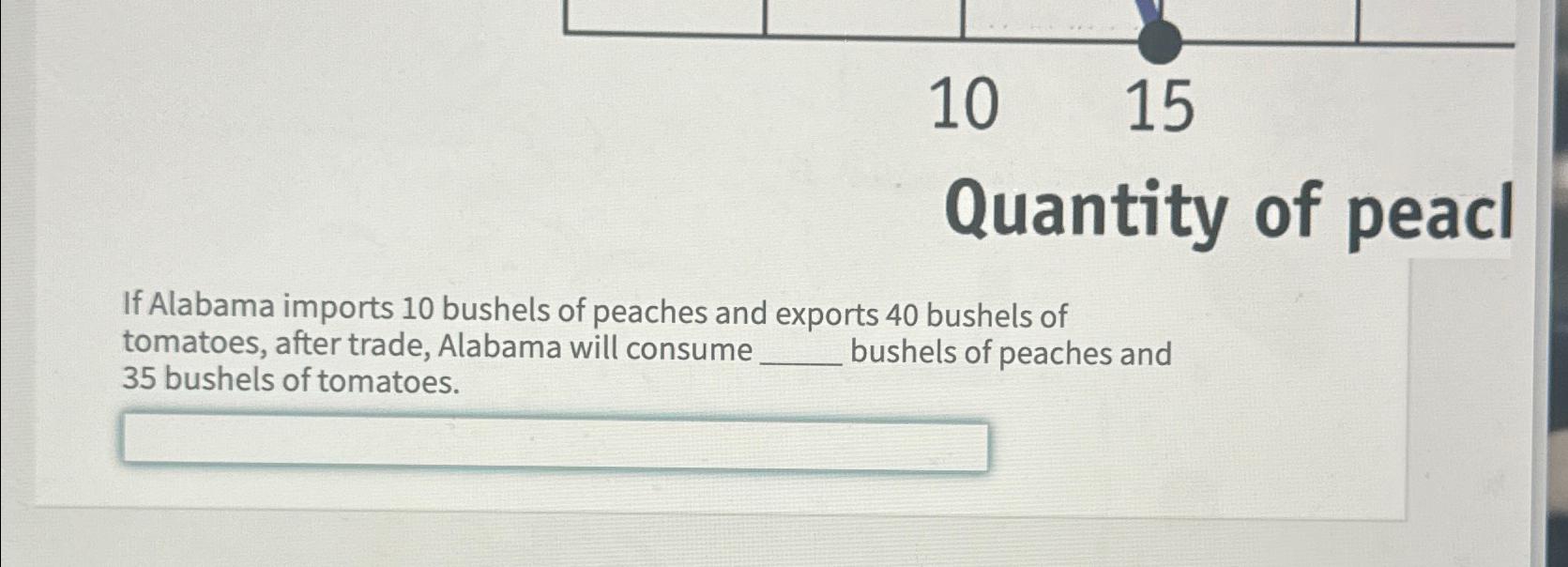 Solved 10,15Quantity of peaclIf Alabama imports 10 ﻿bushels | Chegg.com