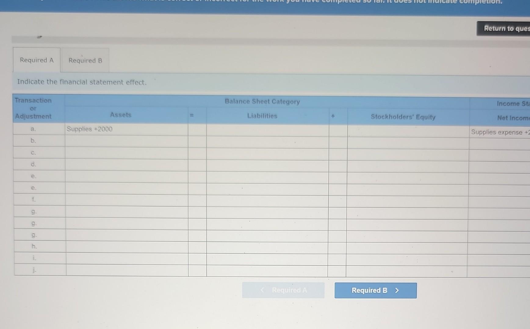 Solved Record the effect, if any, of the transaction entry | Chegg.com