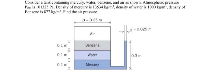 Solved Consider a tank containing mercury, water, benzene, | Chegg.com