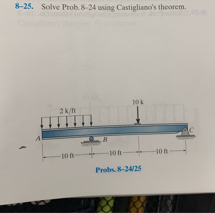 Solved 8–25. Solve Prob. 8–24 using Castigliano's theorem. | Chegg.com