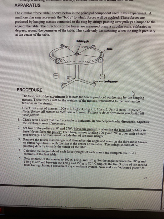 Solved APPARATUS The circular "force table" shown below is | Chegg.com