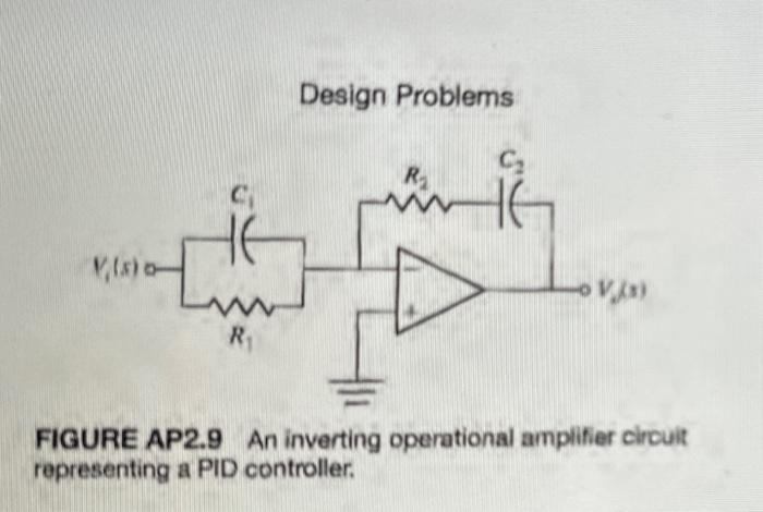 Solved Consider the inverting operational amplifier in | Chegg.com
