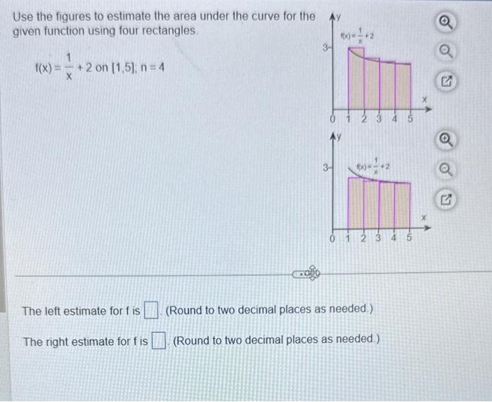 Solved Use the figures to estimate the area under the curve | Chegg.com