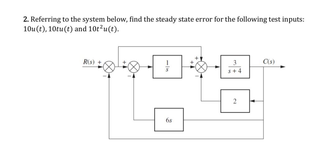 Solved 2. Referring to the system below, find the steady | Chegg.com