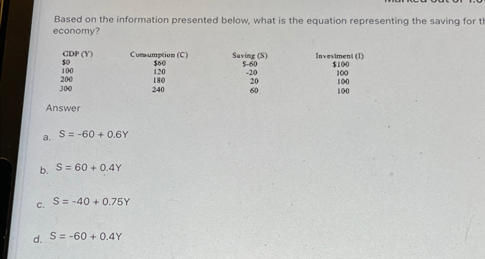 Solved Based on the information presented below, what is the | Chegg.com