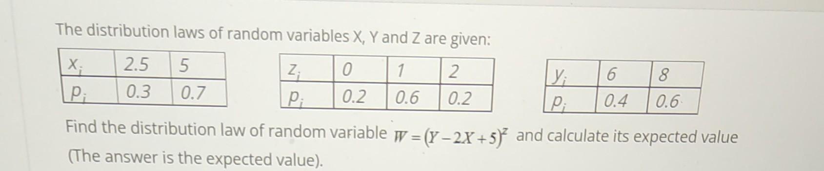 Solved The distribution laws of random variables X,Y and Z | Chegg.com