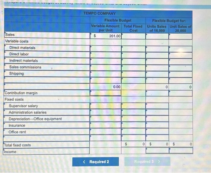 Solved Compute total variable cost' per | Chegg.com