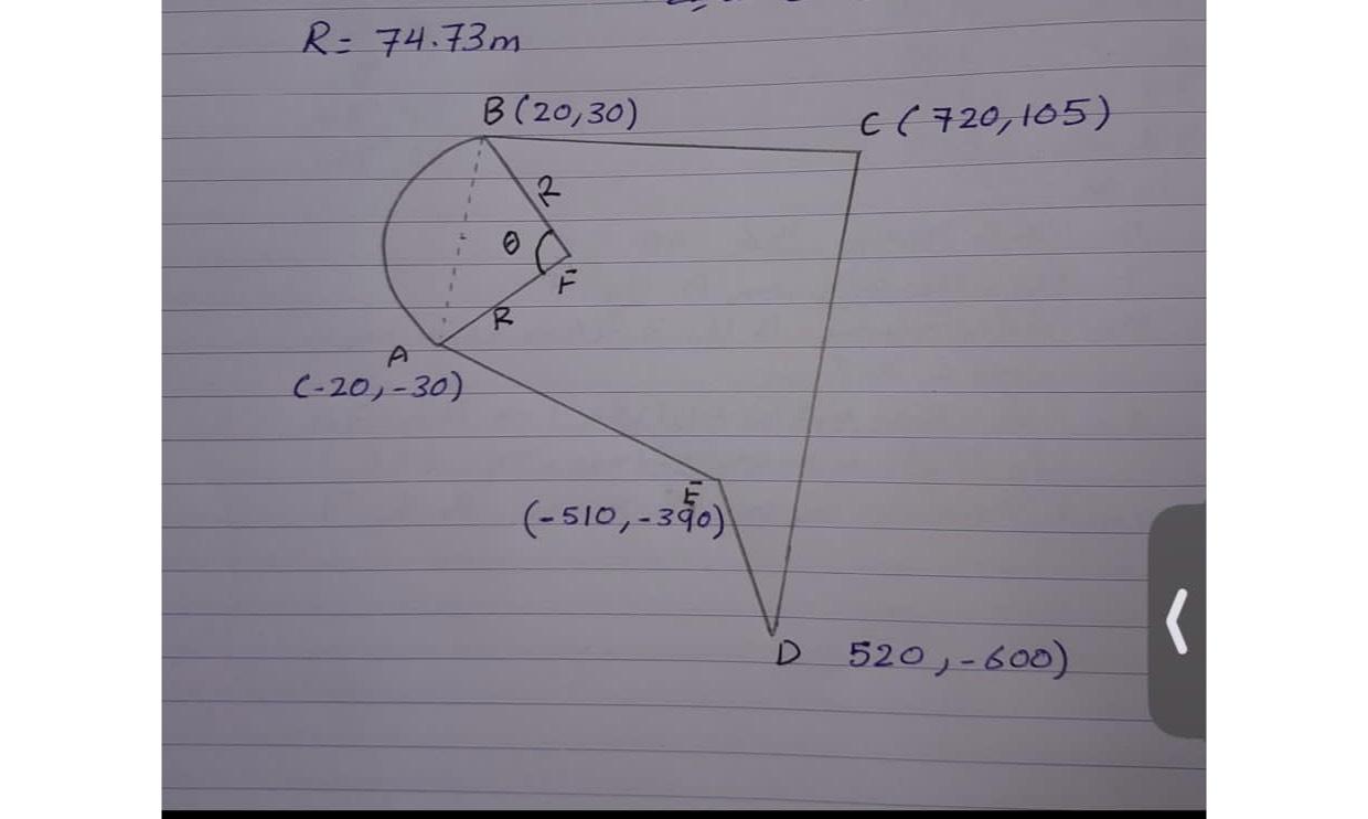 Solved R=74.73m ﻿Find the area of the plot of land shown in | Chegg.com