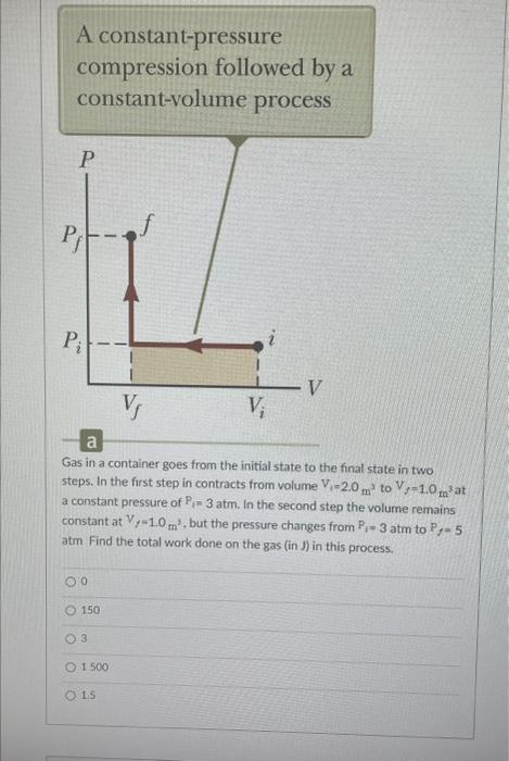 Solved A constant-pressure compression followed by a | Chegg.com
