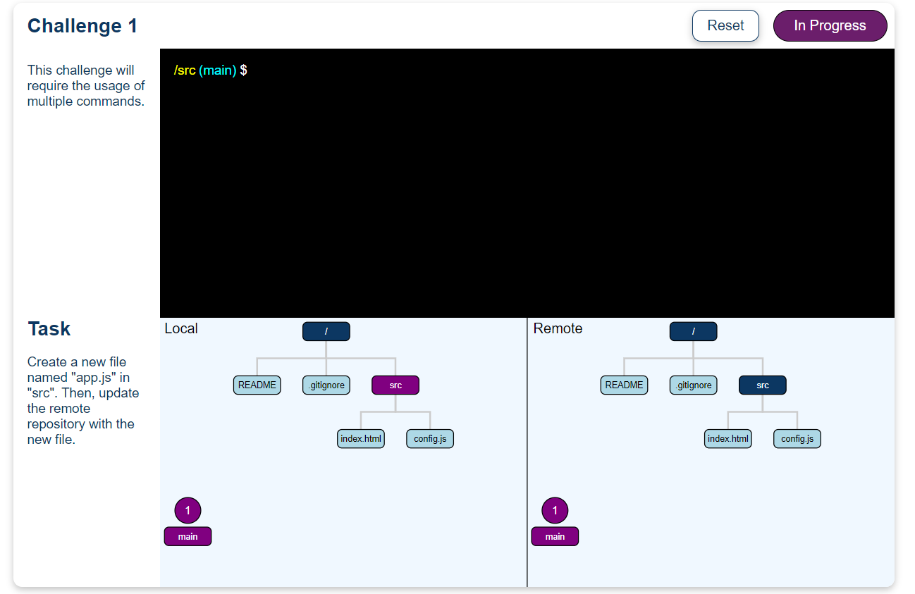 Solved can you help me? ﻿this is git commands | Chegg.com