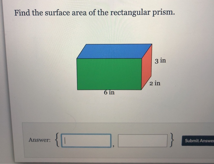 Solved Find the surface area of the rectangular prism. 3 in | Chegg.com