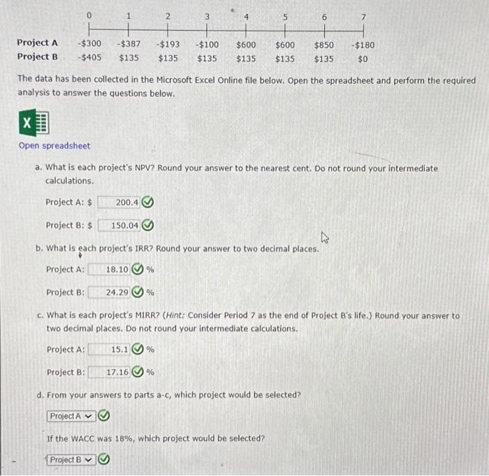 Solved The data has been collected in the Microsoft Excel | Chegg.com