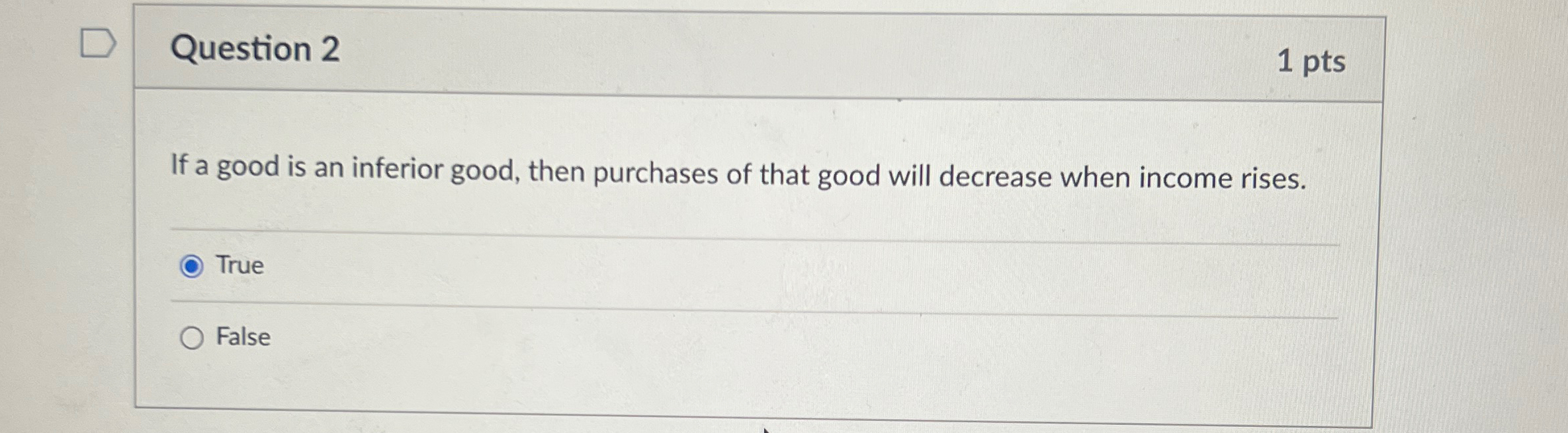 Solved Question 21 ﻿ptsIf a good is an inferior good, then | Chegg.com