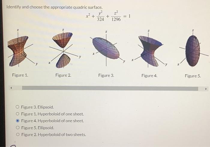 Solved Identify and choose the appropriate quadric surface. | Chegg.com
