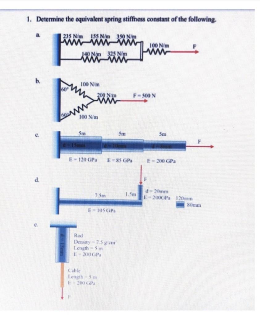 Solved 1. Determine the equivalent spring stiffness constant | Chegg.com